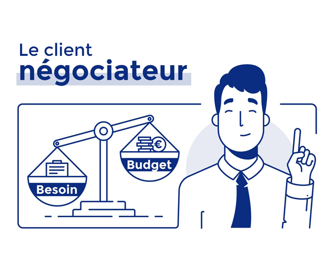 La Macif donne des conseils aux professionnels sur les différents types ...